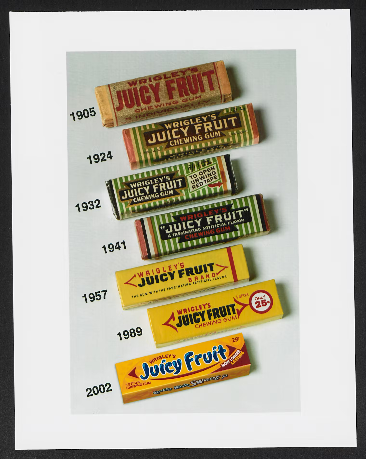 Wait… Juicy Fruit is Historic? – The Historical Society of Sarasota County